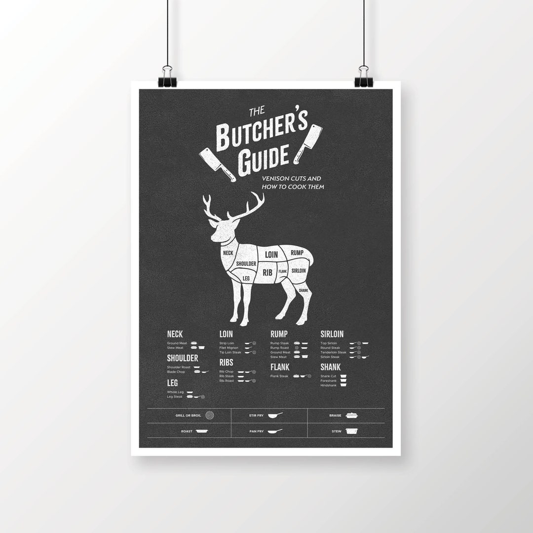 Butcher Poster Hunting Print Venison Cuts Butcher Cuts - Etsy