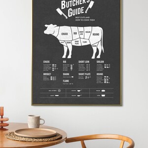 Butcher Poster Cow Butcher Print Butcher Cuts Beef Cuts - Etsy