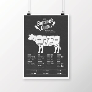 Butcher Poster Cow Butcher Print Butcher Cuts Beef Cuts - Etsy