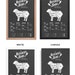 Butcher Poster Lamb Cuts Butcher Cuts Butcher Chart Sheep Poster 12x18 ...