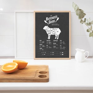 Butcher Poster | Lamb Cuts | Butcher Cuts | Butcher Chart | Sheep ...