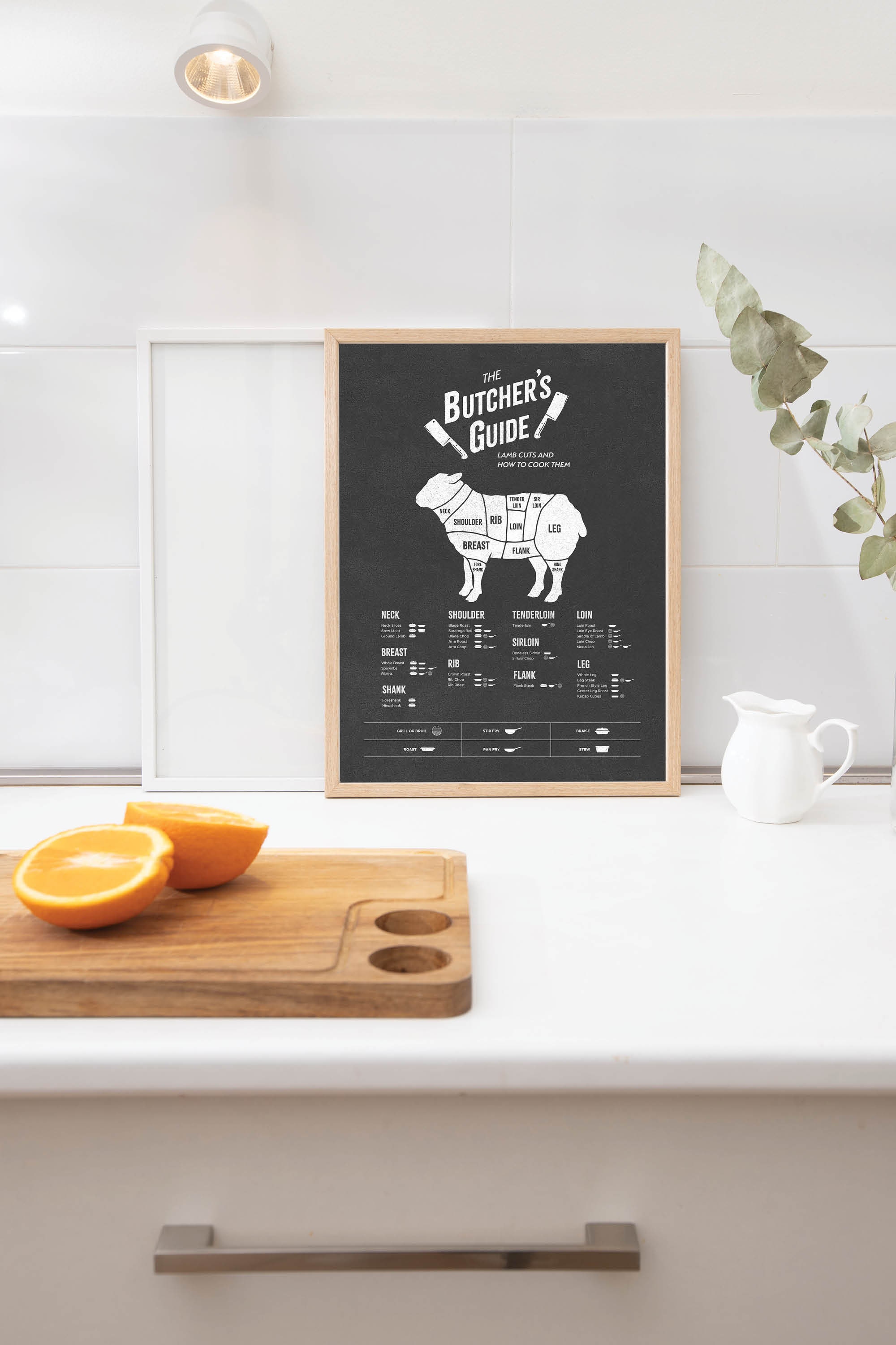 Butcher Poster | Lamb Cuts | Butcher Cuts | Butcher Chart | Sheep ...