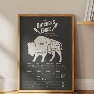 Butcher Poster Buffalo Wall Art Bison Wall Art Butcher Cuts Butcher ...