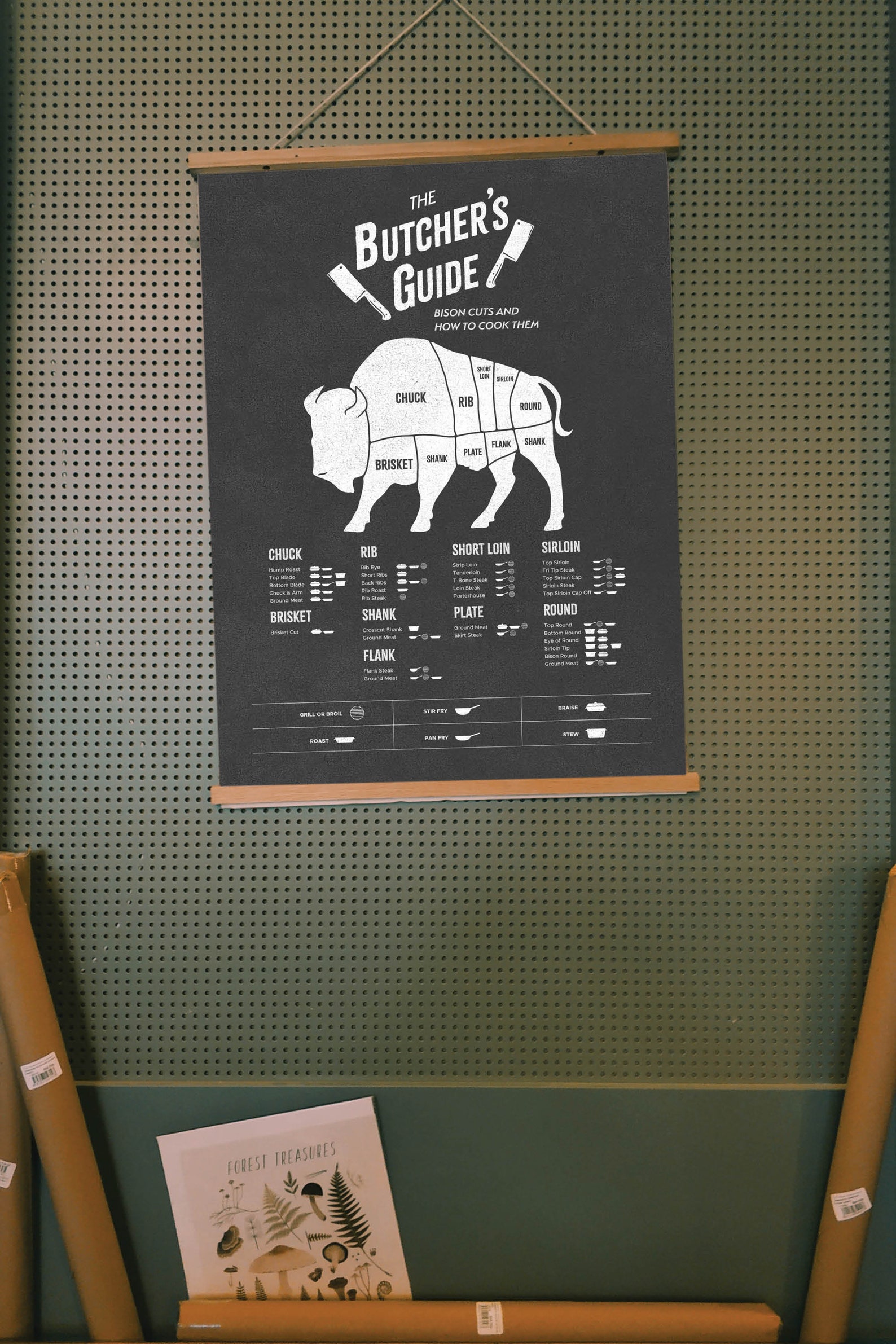 Butcher Poster Buffalo Wall Art Bison Wall Art Butcher - Etsy