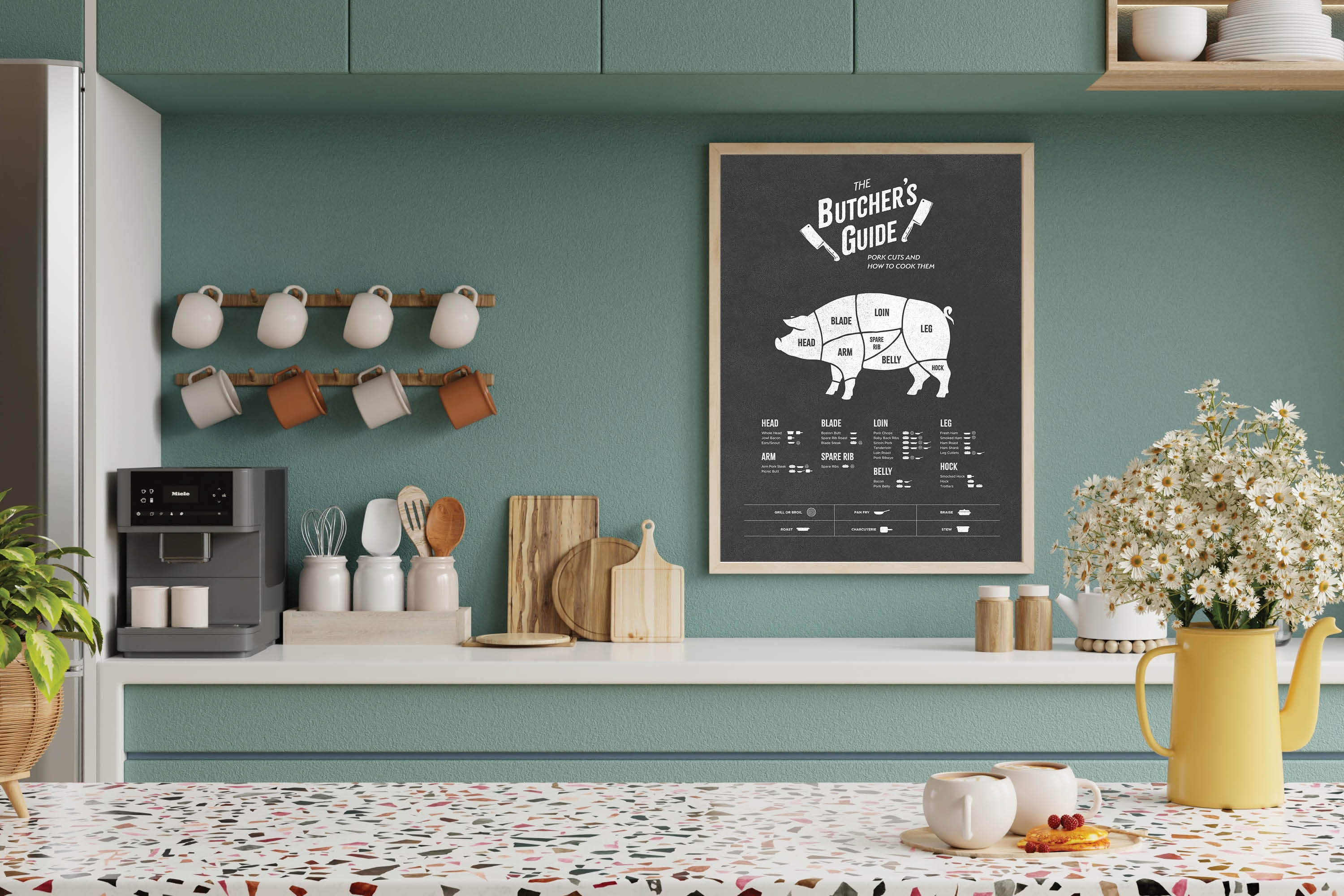 Butcher Poster | Pig Butcher Diagram | Butcher Cuts | Butcher Chart ...