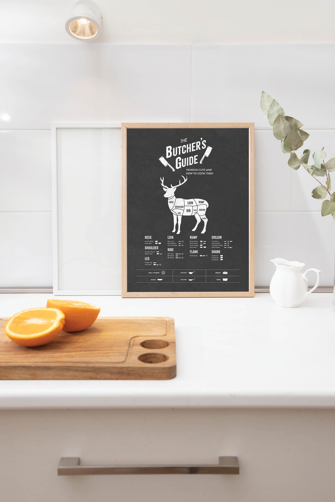 Butcher Poster Digital Download | Hunting Print | Venison Cuts | Butcher Cuts | Butcher Chart ...