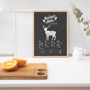 Butcher Poster | Hunting Print | Venison Cuts | Butcher Cuts | Butcher ...