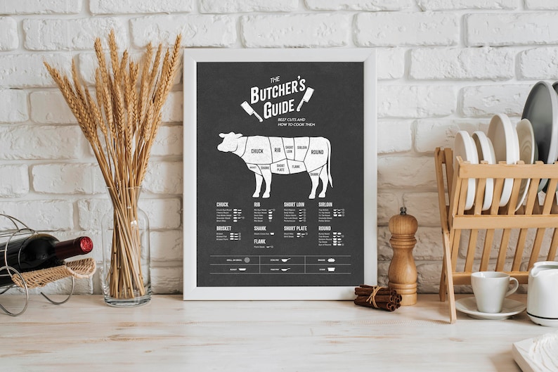 Butcher Poster Cow Butcher Print Butcher Cuts Beef Cuts Poster Butcher ...