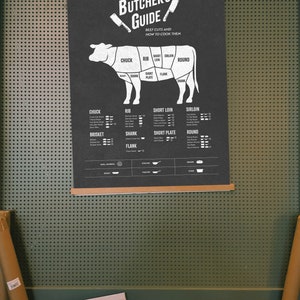Butcher Poster | Cow Butcher Print | Butcher Cuts | Beef Cuts Poster ...