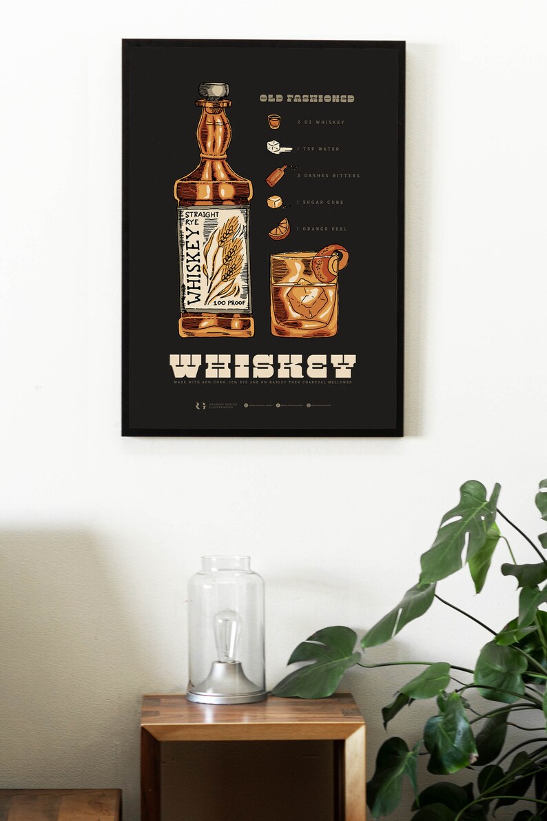 Whiskey Print Whiskey Sign Cocktail Print Bar Cart Art - Etsy