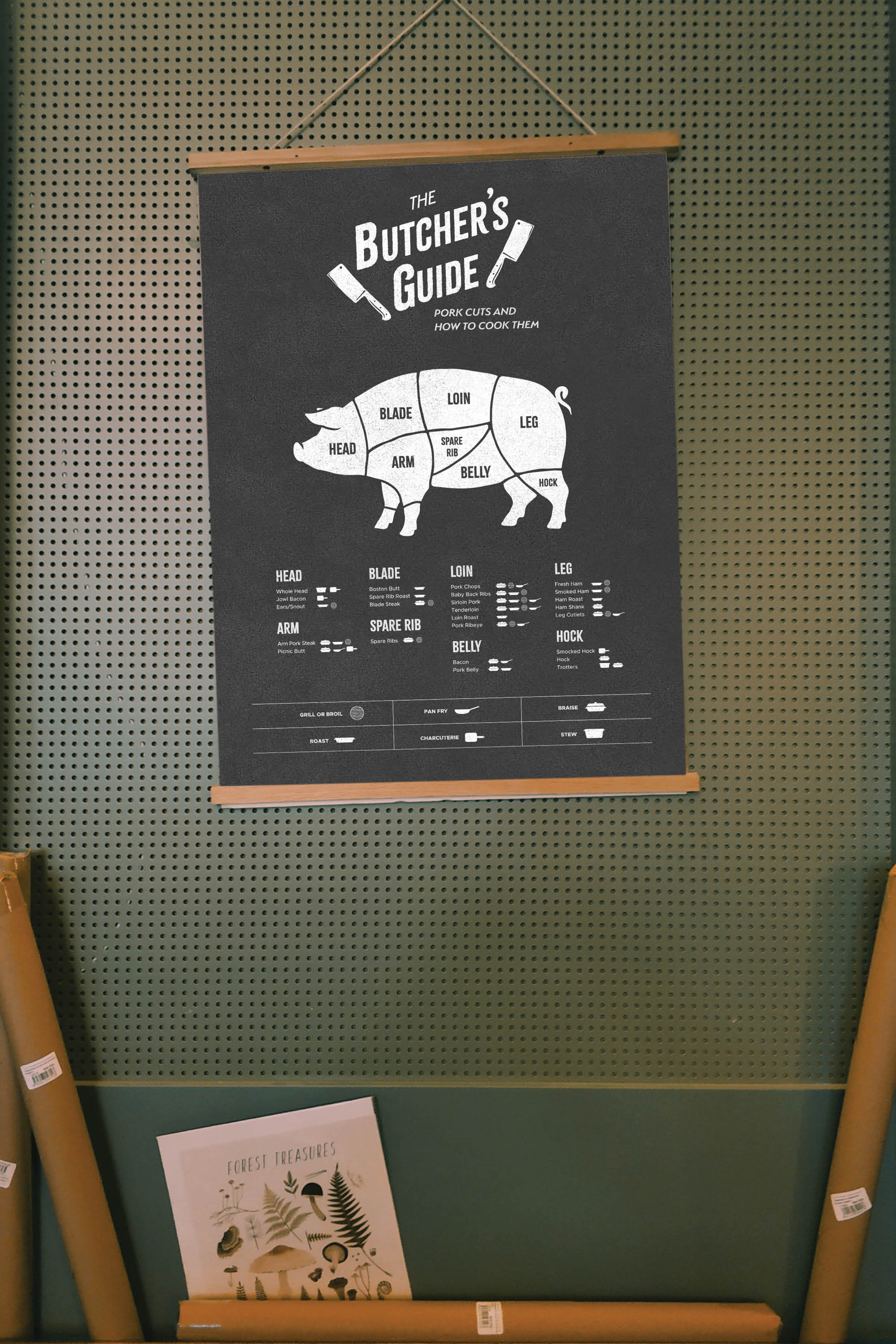 Butcher Poster | Pig Butcher Diagram | Butcher Cuts | Butcher Chart ...