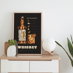 Whiskey Print | Whiskey Sign | Cocktail Print | Bar Cart Art | Whiskey ...