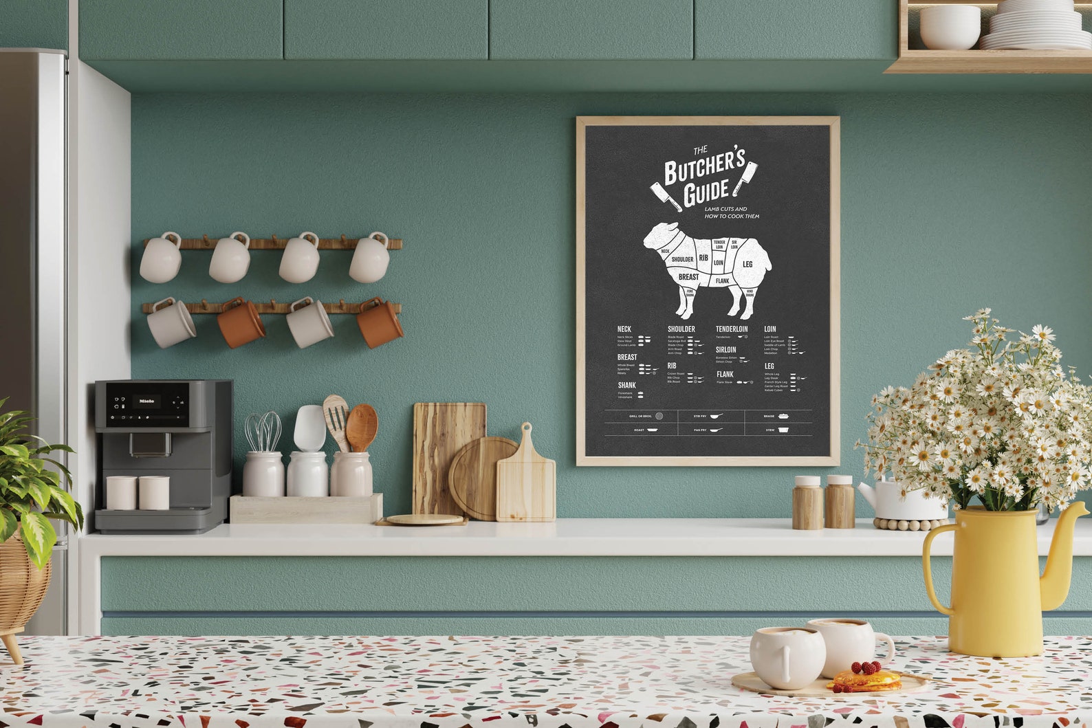 Butcher Poster | Lamb Cuts | Butcher Cuts | Butcher Chart | Sheep ...
