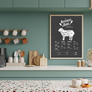 Butcher Poster | Lamb Cuts | Butcher Cuts | Butcher Chart | Sheep ...