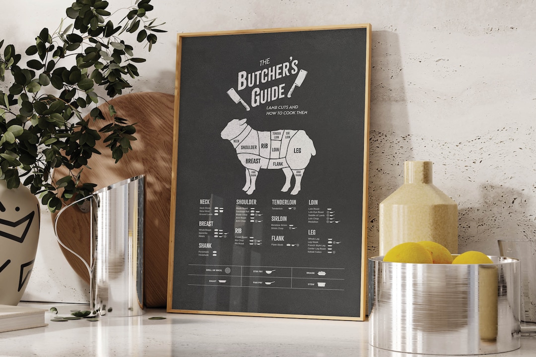 Butcher Poster | Lamb Cuts | Butcher Cuts | Butcher Chart | Sheep ...