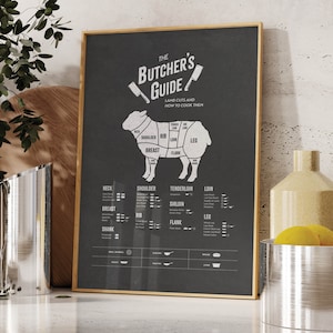 Butcher Poster | Lamb Cuts | Butcher Cuts | Butcher Chart | Sheep ...