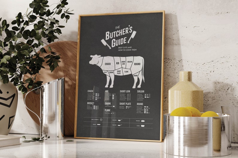 Butcher Poster Cow Butcher Print Butcher Cuts Beef Cuts Poster Butcher ...