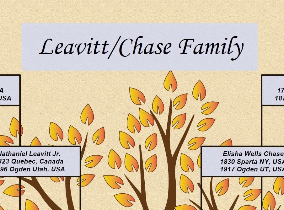 Six Generation Family Tree (DIY) 18x24 PDF Template (autumn Tree) - Etsy