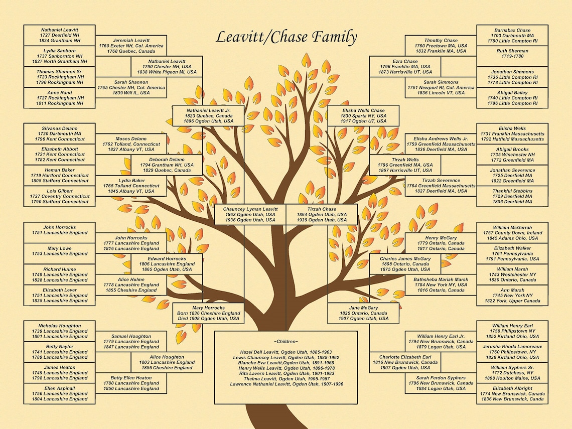 Six Generation Family Tree DIY 18x24 PDF Template autumn Tree - Etsy