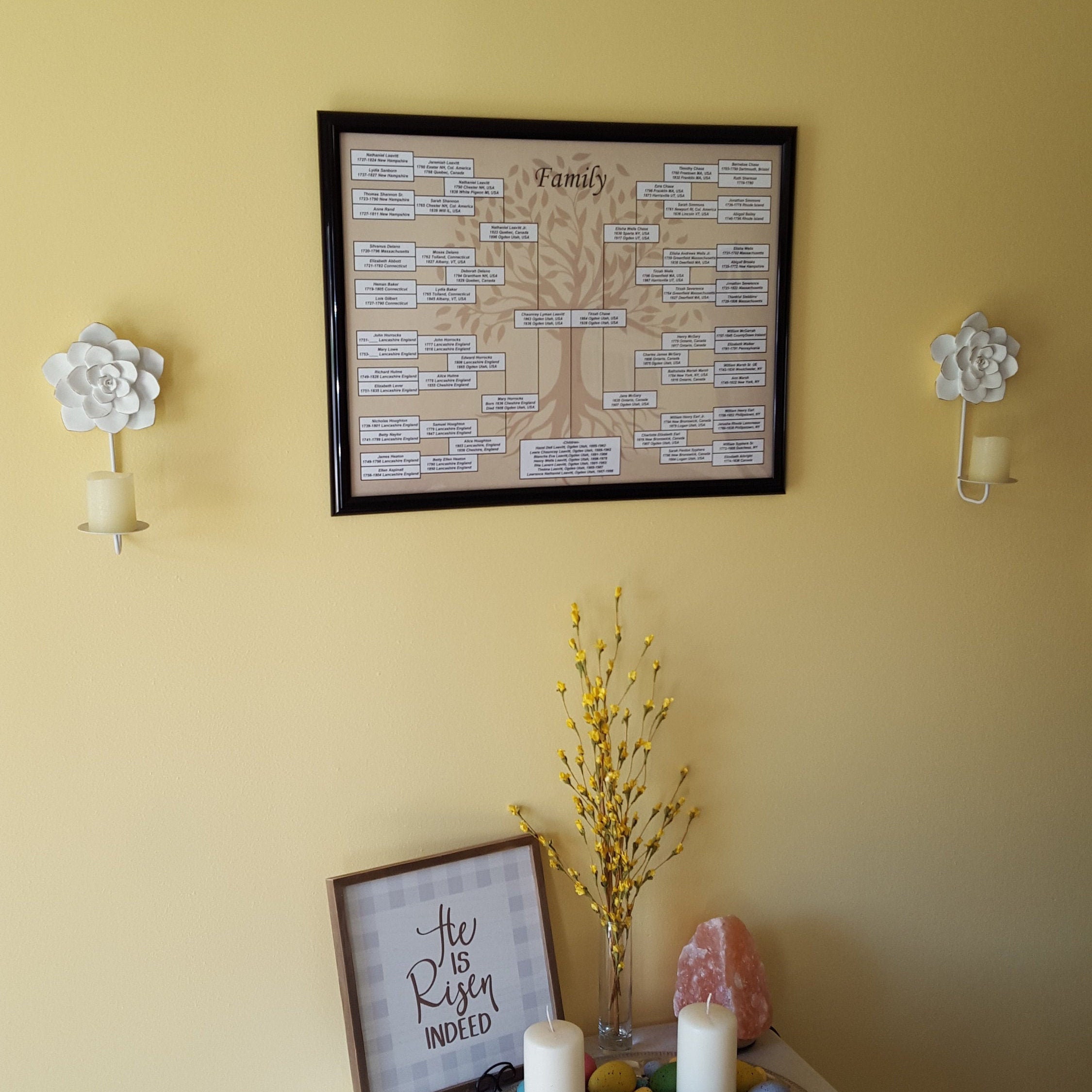 Six Generation Family Tree DIY 18x24 PDF Template tan | Etsy