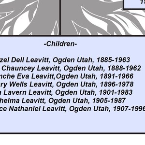 Six Generation Family Tree (DIY) 18x24 PDF Template (paper White) - Etsy