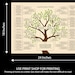 Six Generation Family Tree DIY 18x24 PDF Template green Leaf - Etsy