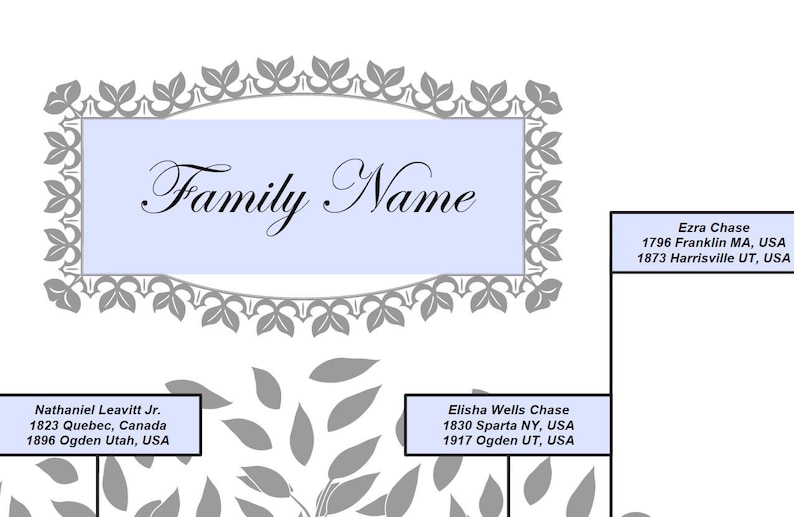 Seven Generation Family Tree DIY 24x36 PDF Template paper - Etsy