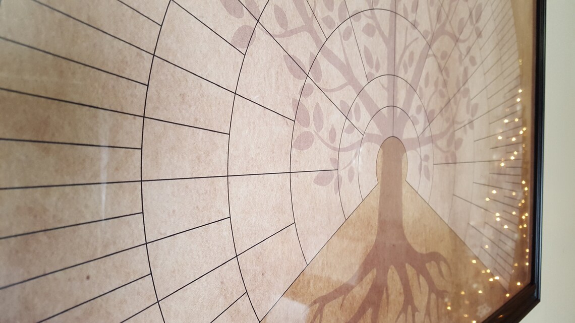 7+ Generation Family Tree (DIY) Digital Download 24x36 - Etsy