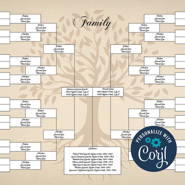 Family Tree Poster - Etsy