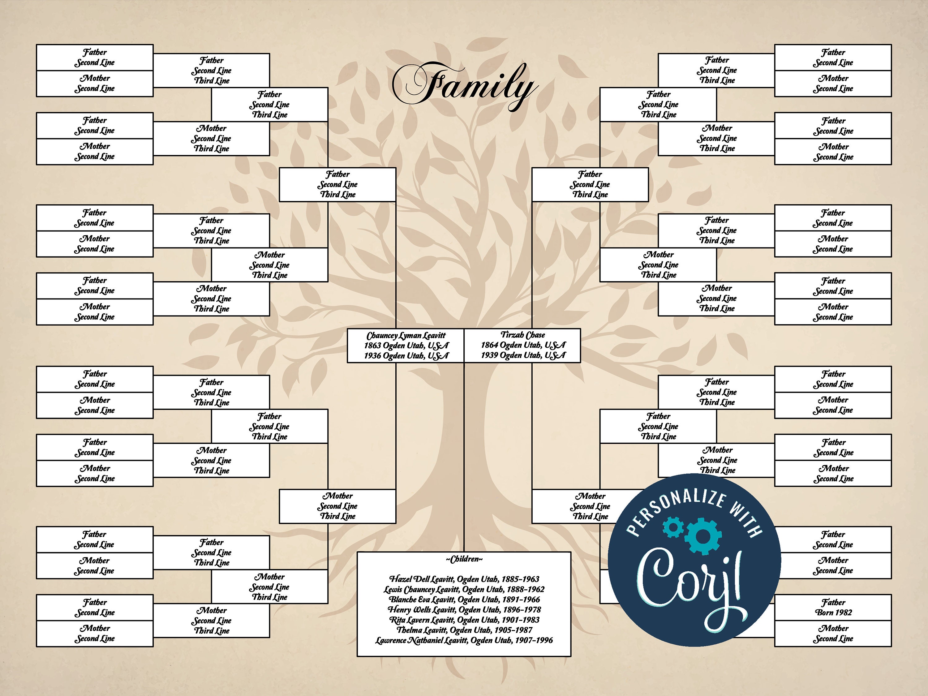 DIY Six Generation Family Tree Poster 18x24 - Etsy Australia
