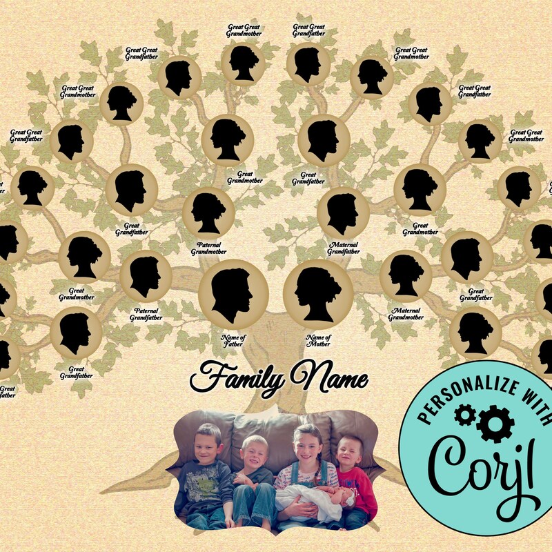 Family Tree Template - Etsy