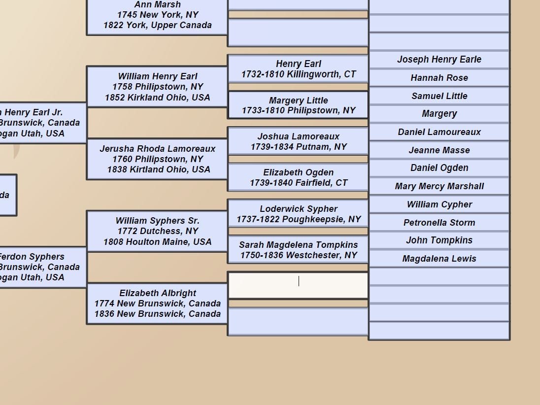 8 Generation Family Tree DIY 24x36 PDF Template - Etsy Canada