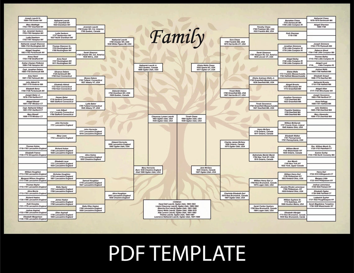 Seven Generation Family Tree DIY 24x36 PDF Template tan - Etsy