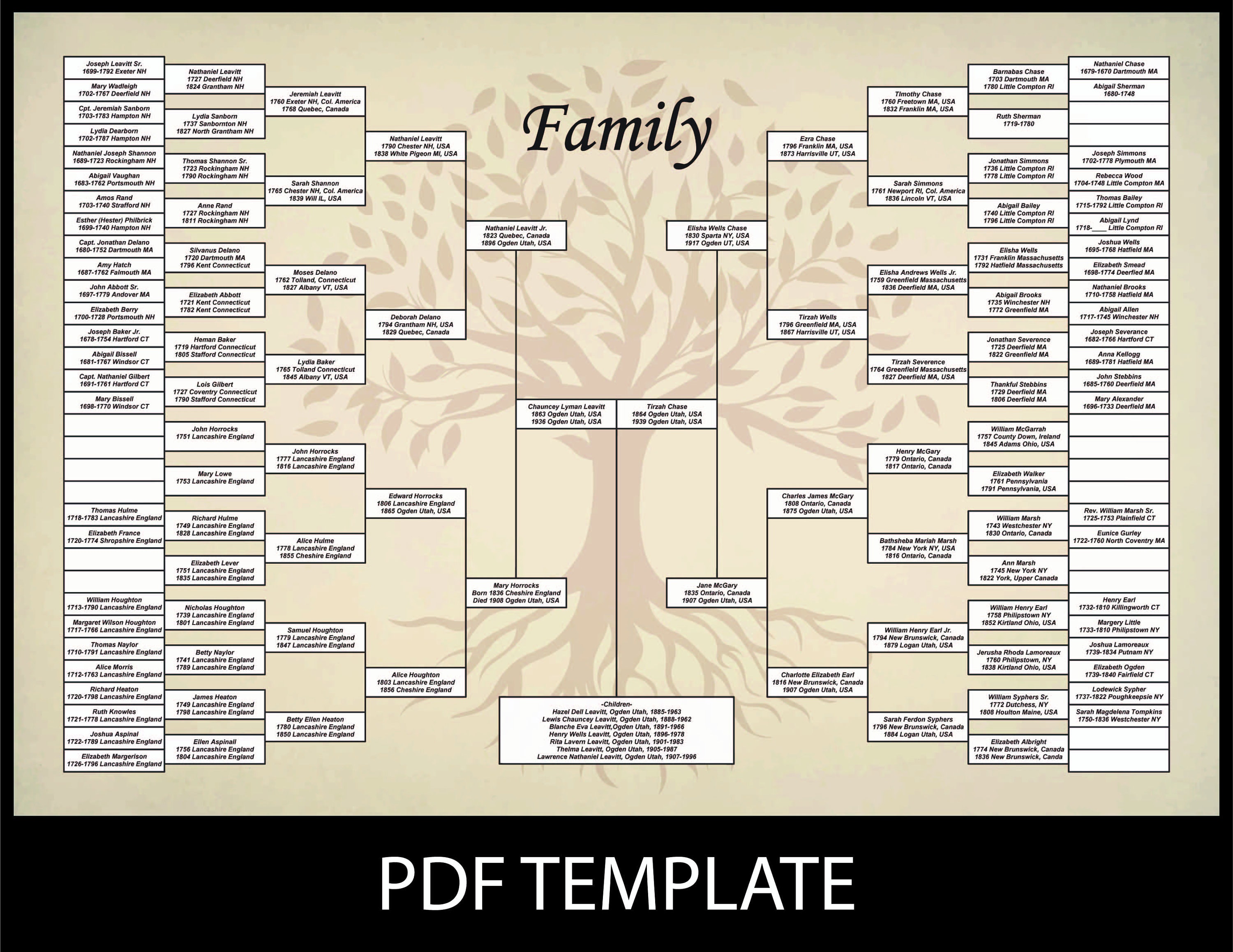 Seven Generation Family Tree DIY 24x36 PDF Template tan - Etsy Australia