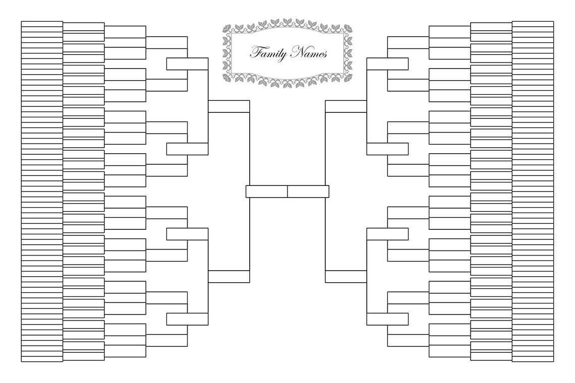 7 Generation Family Tree for Couples (DIY) 24x36 Inch PDF Template (no ...