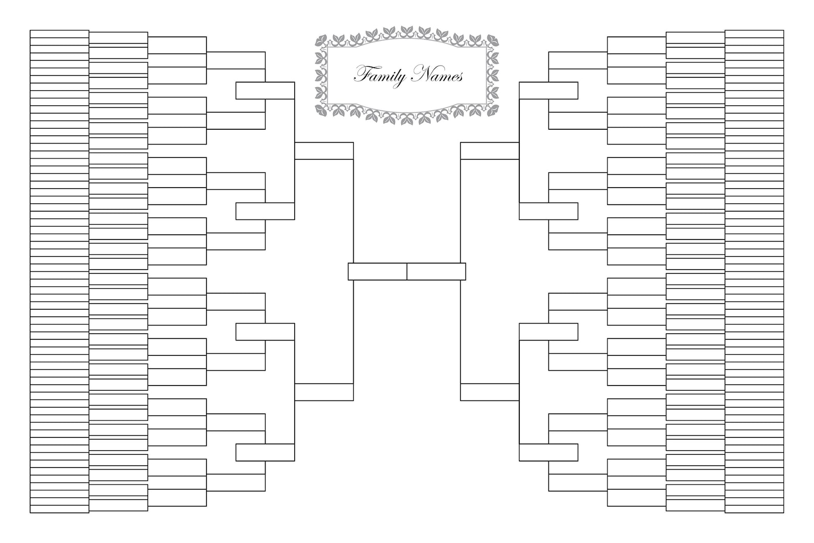 7 Generation Family Tree for Couples (DIY) 24x36 Inch PDF Template (no ...