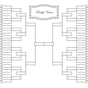 7 Generation Family Tree for Couples (DIY) 24x36 Inch PDF Template (no ...
