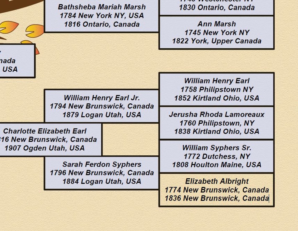 Six Generation Family Tree DIY 18x24 PDF Template autumn Tree - Etsy