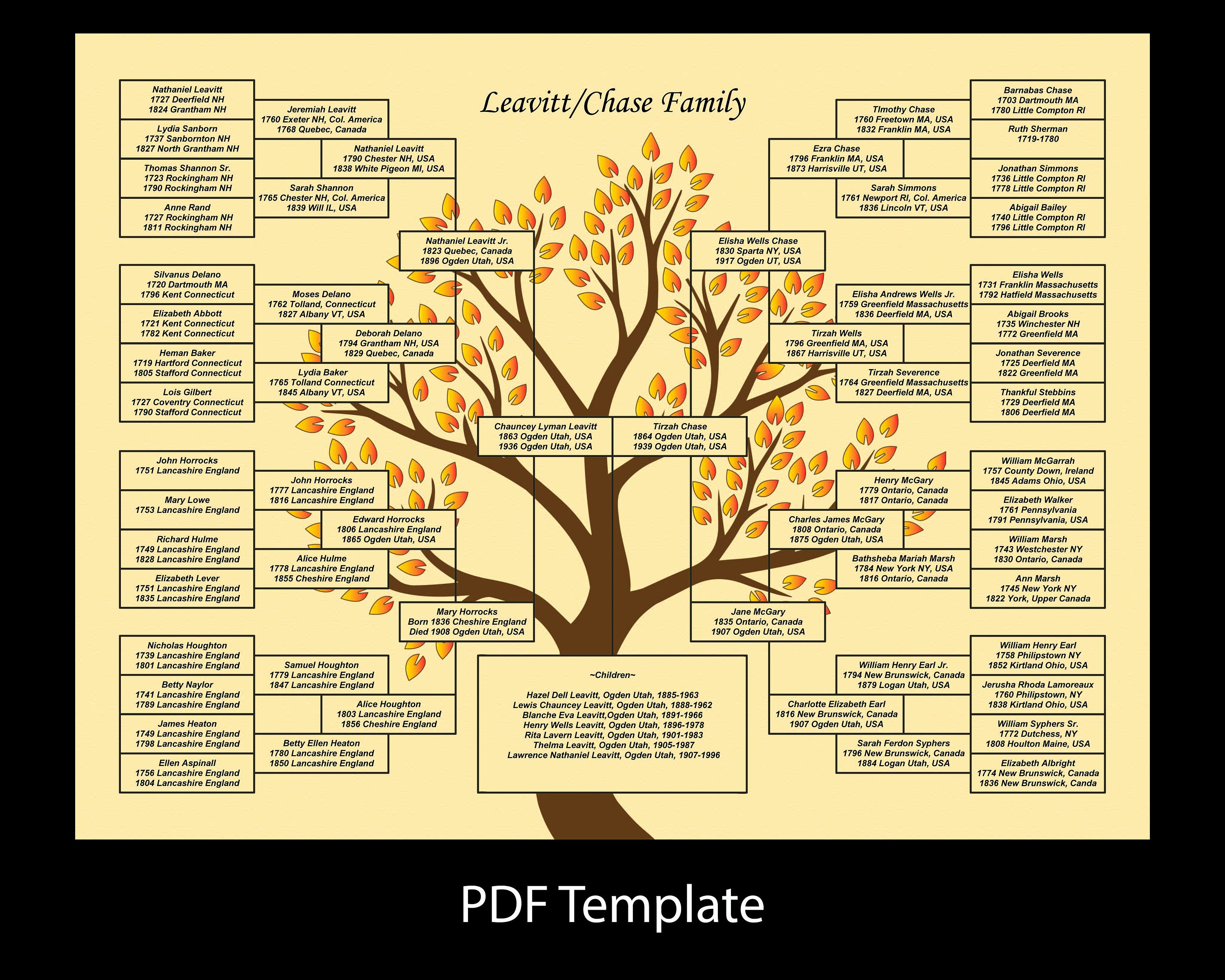 Six Generation Family Tree (DIY) 18x24 PDF Template (autumn Tree) - Etsy