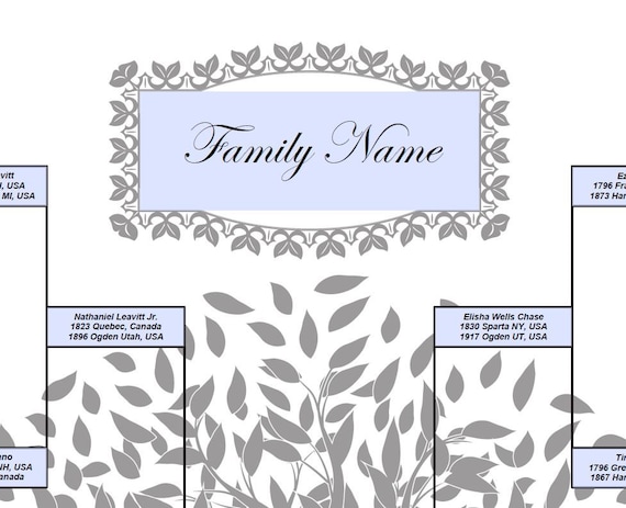 Mi Familia Tree Template