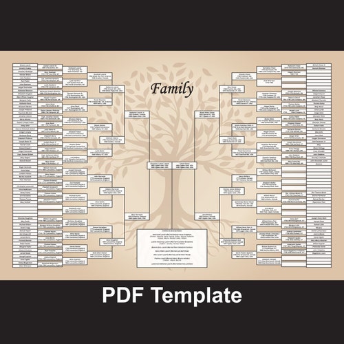 Six Generation Family Tree DIY 18x24 PDF Template green - Etsy
