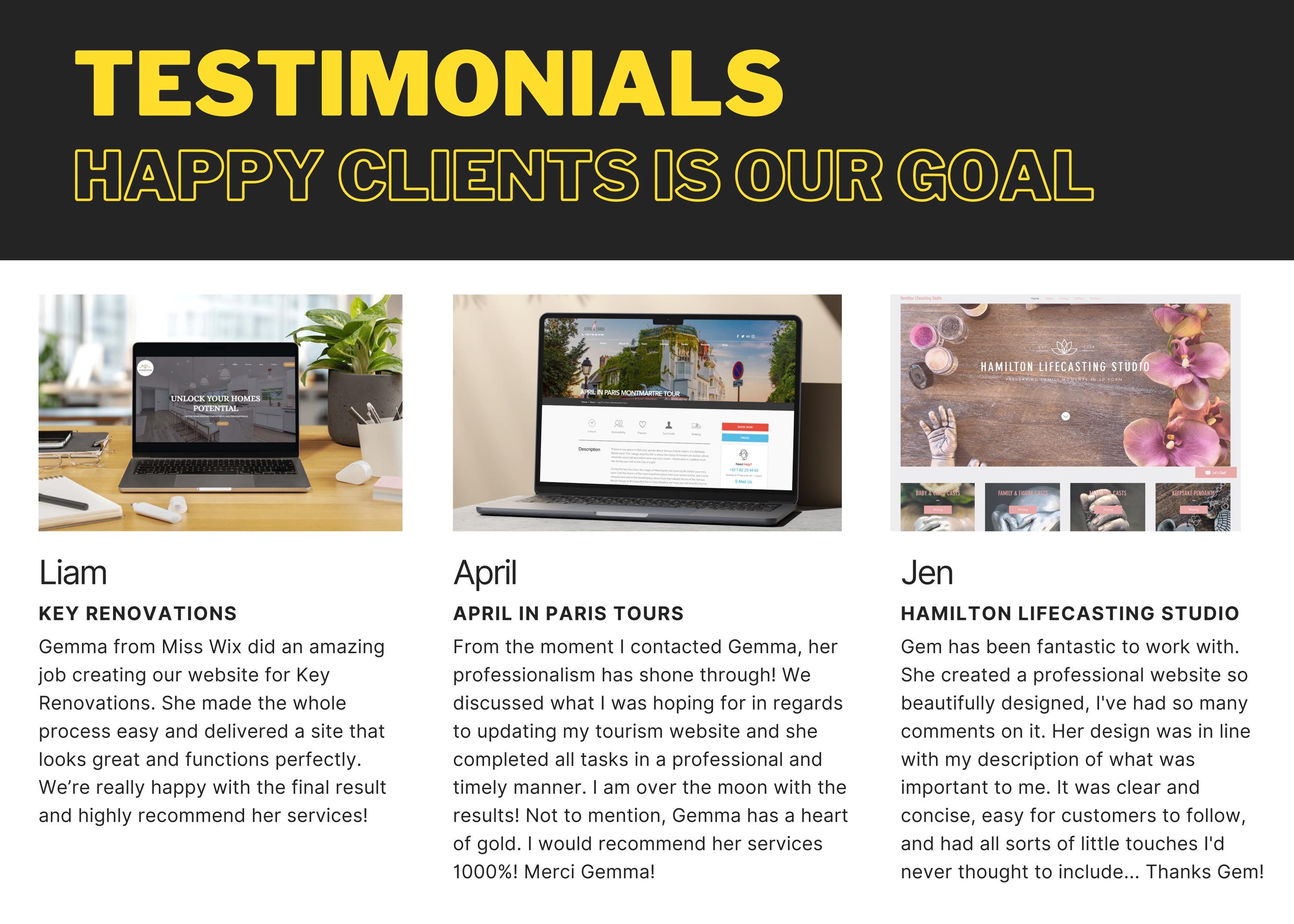 Wix Website Design: Custom Template & Branding - Etsy