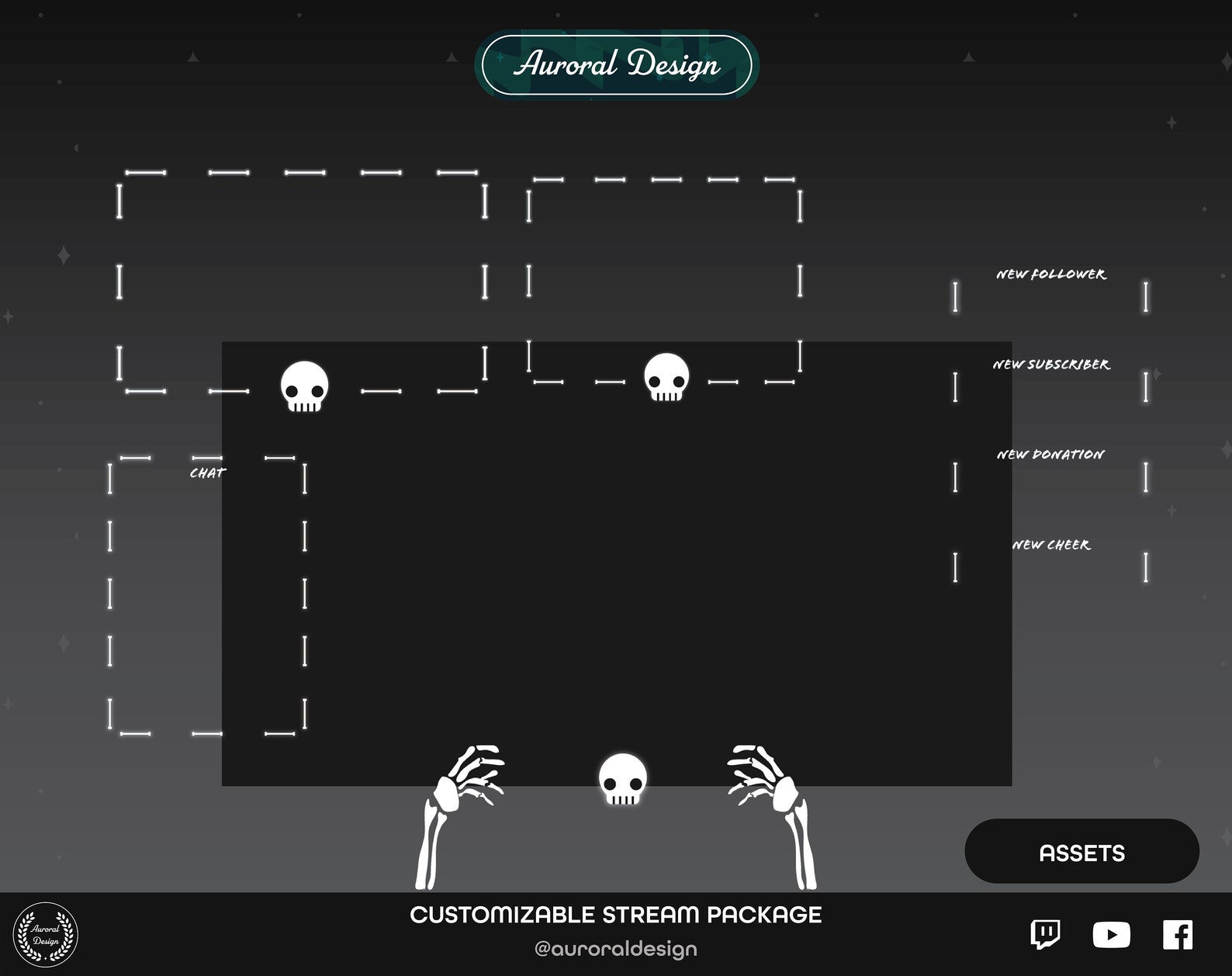 ANIMATED Skull & Bones Overlay Package - Etsy