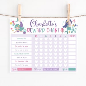 Printable Mermaid Reward Chart, Editable Mermaid Behavior Chart ...