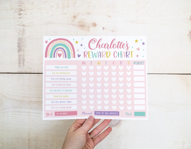 Editable Rainbow Reward Chart, Girl Rainbow Behavior Chart Printable ...