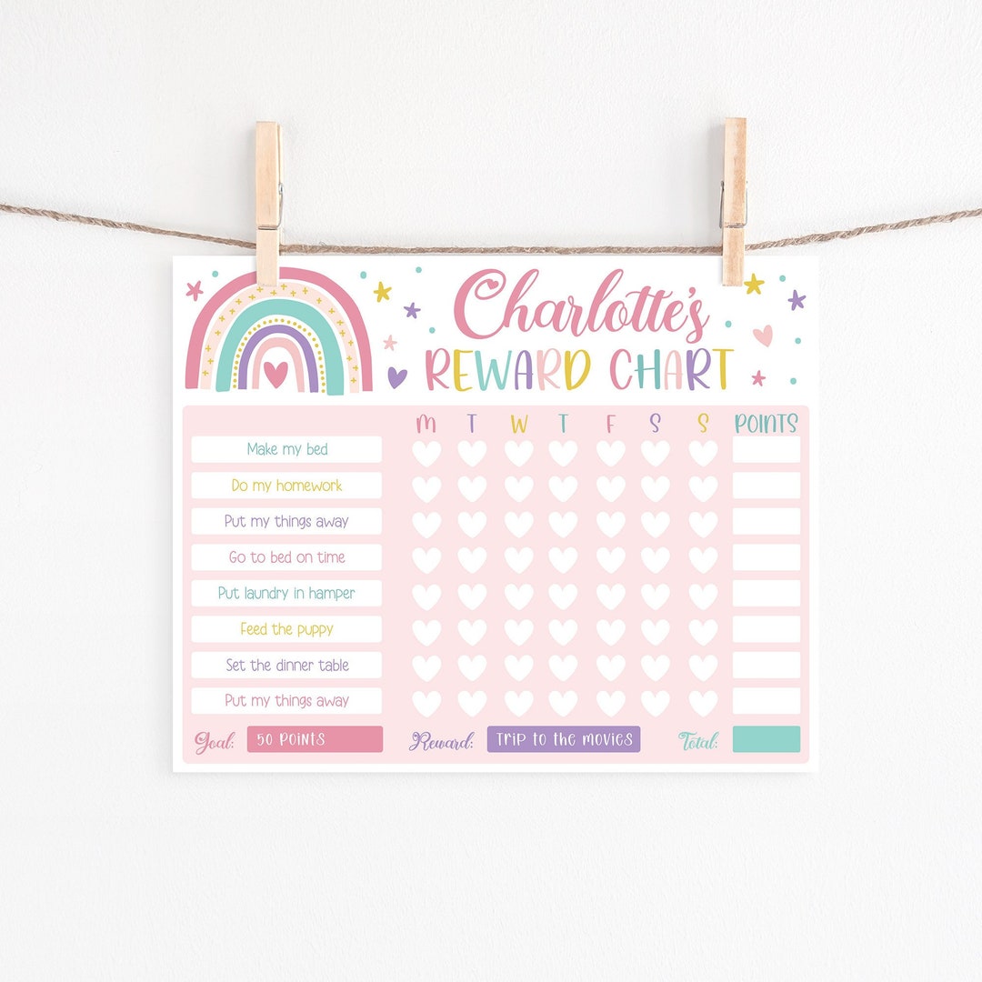 Editable Rainbow Reward Chart, Girl Rainbow Behavior Chart Printable ...