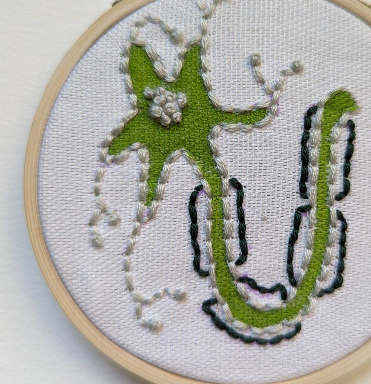 Unique Neuron Embroidery Hoop | Biology Art | Handmade Embroidery ...
