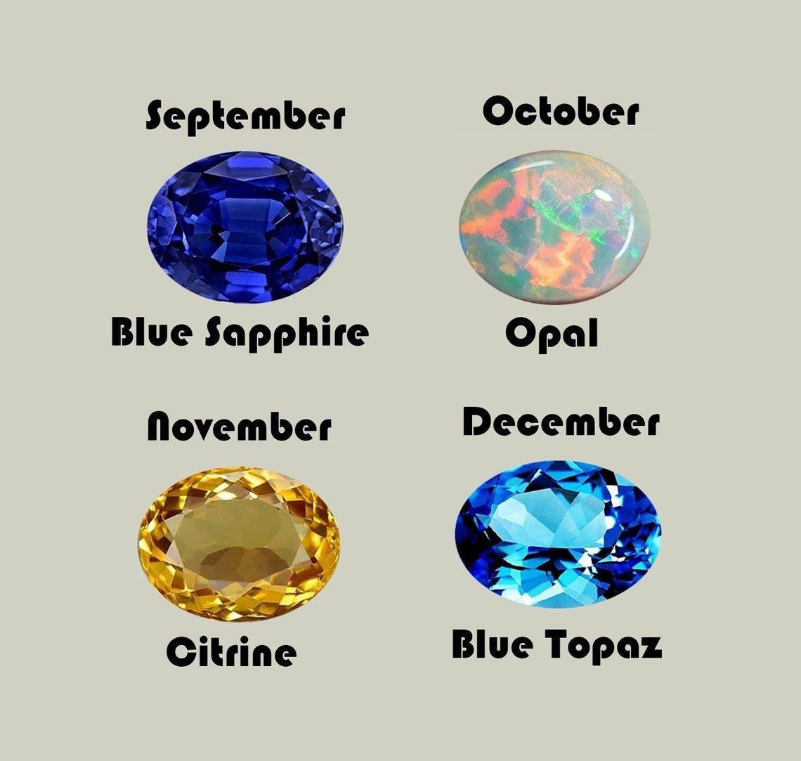 Oval Birthstone Gemstone, Precious & Semi-precious, 8-15mm - Etsy