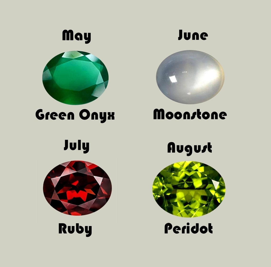 Oval Birthstone Gemstone, Precious & Semi-precious, 8-15mm - Etsy