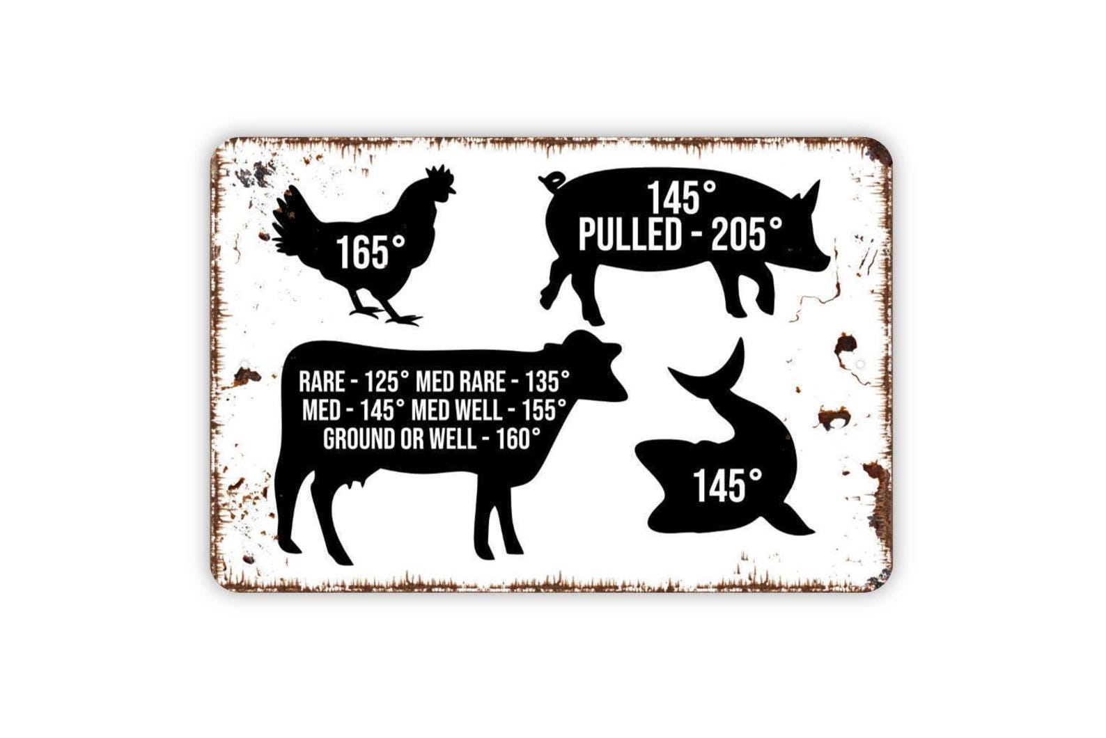 Kitchen Meat Temperature Cheat Sheet Sign | Cooking Guide Wall Decor ...